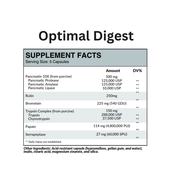 Optimal Digest - Native Essentials